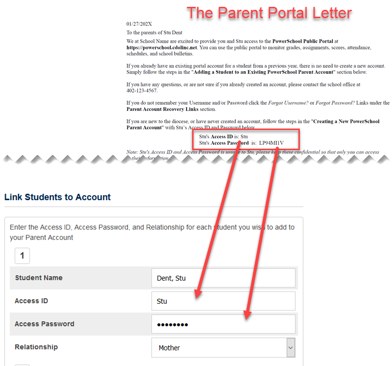 Education Technology | Diocese of Lincoln Schools